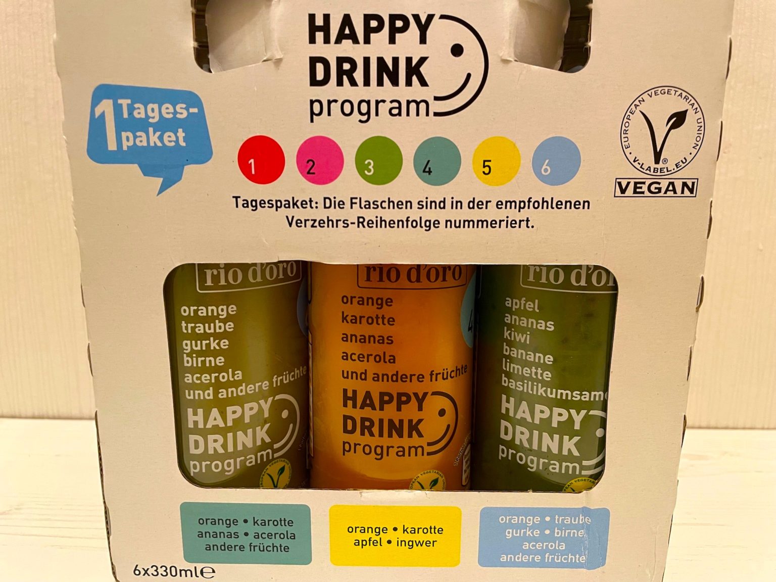 Was steckt hinter dem Saftkuren-Trend? (M)ein Erfahrungsbericht ...